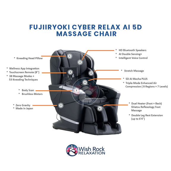 Fujiiryoki Cyber Relax Ai 5D Massage Chair - Made in Japan – Wish Rock ...