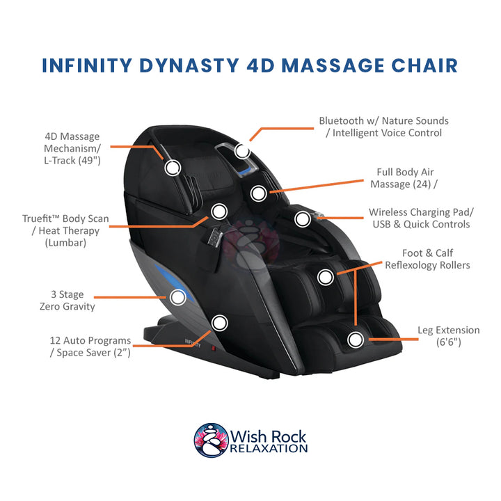 Infinity Dynasty 4D Massage Chair - Certified Pre-owned for Big & Tall ...